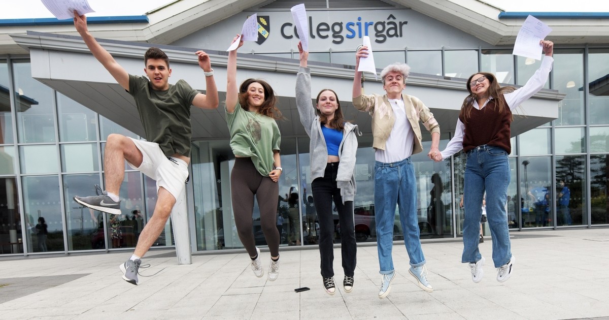 Our Campuses | Coleg Sir Gâr